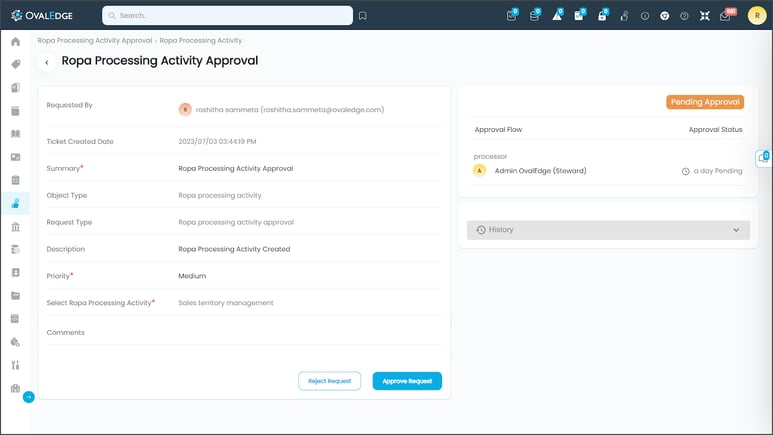 Record of Processing Activities (ROPA)