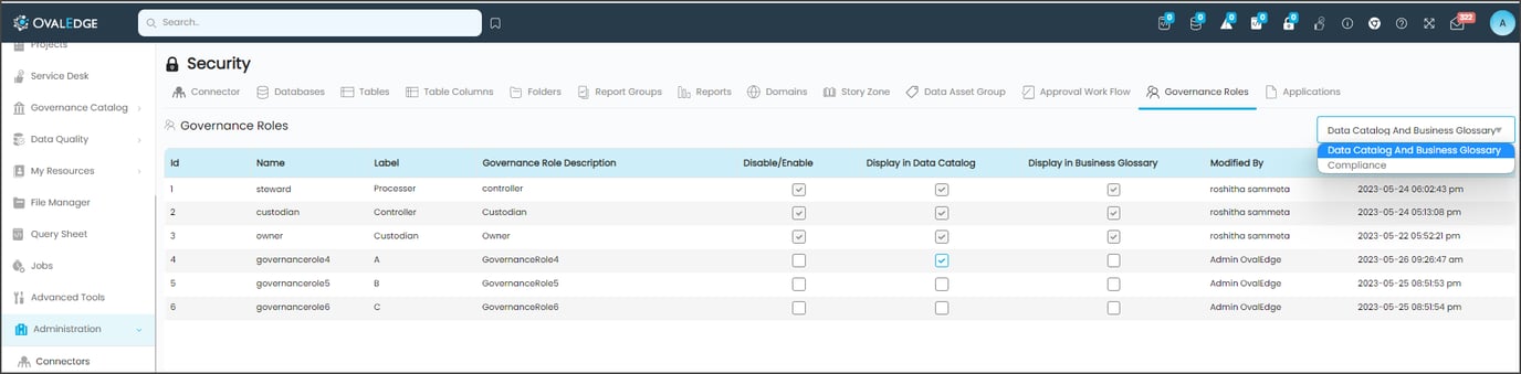 Record of Processing Activities (ROPA)