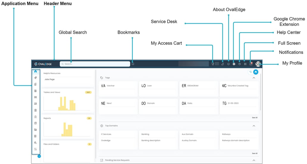 Getting Started with OvalEdge