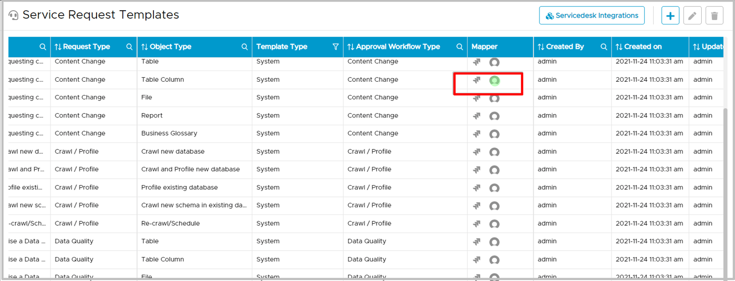 Manage Service Desk